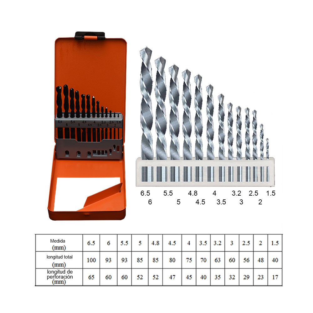 Juego de brocas para metal de 13 piezas – Ferretería Suprema del Valle
